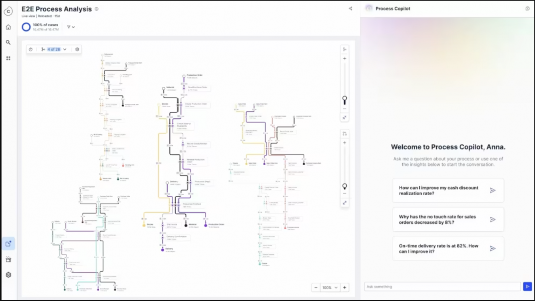 Celonis launches Process Intelligence Graph, makes case process enables automation, AI ...